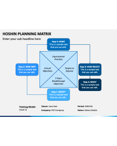 Planning PowerPoint Templates and Google Slides Themes - Page 10/