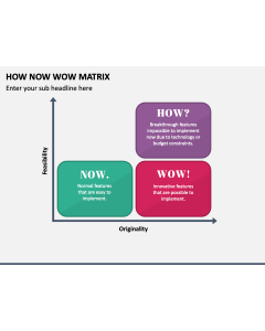 Matrix Charts Templates for PowerPoint and Google Slides | SketchBubble