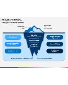Iceberg PowerPoint Templates and Google Slides Themes