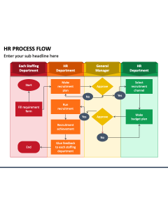 warwick powerpoint templates