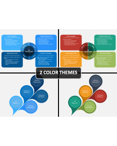 Transformation PowerPoint Templates and Google Slides Themes - Page 5/