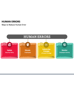 Human PowerPoint Templates and Google Slides Themes - Page 7/