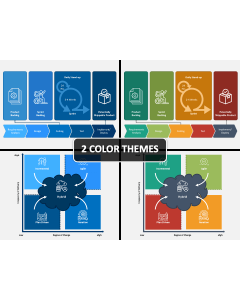 Agile PowerPoint Templates and Google Slides Themes - Page 7/