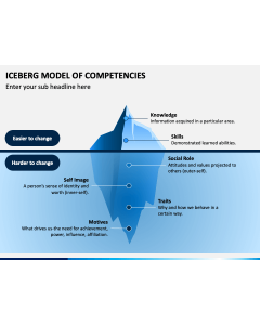 Iceberg PowerPoint Templates and Google Slides Themes