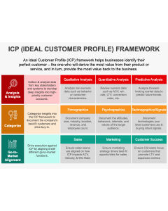 Page 21 - Business Templates for PowerPoint and Google Slides ...