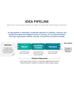 Idea PowerPoint Templates and Google Slides Themes