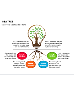 Tree Diagrams Templates for PowerPoint and Google Slides | SketchBubble