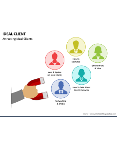 Idea PowerPoint Templates and Google Slides Themes - Page 3/