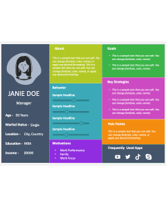 Page 2 - Customer Journey Templates for PowerPoint and Google Slides ...