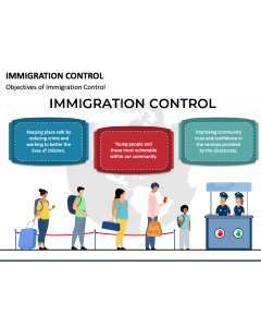 Migration PowerPoint Templates and Google Slides Themes