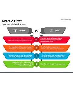 Cause and Effect Bundle for PowerPoint and Google Slides - PPT Slides