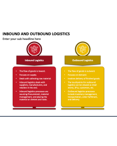 Logistics PowerPoint Templates and Google Slides Themes