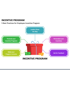 Long Term Incentives PowerPoint and Google Slides Template - PPT Slides