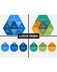 Diversity Equity and Inclusion PowerPoint Template - PPT Slides