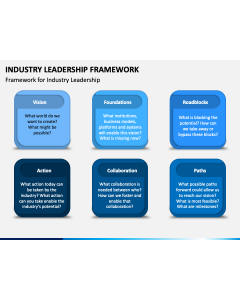 Page 47 - Industry Templates for PowerPoint and Google Slides ...
