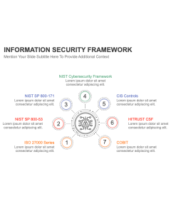 Page 2 - Information Technology (IT) Templates for PowerPoint and ...