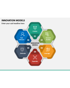 Page 8 - Innovation Templates for PowerPoint and Google Slides ...
