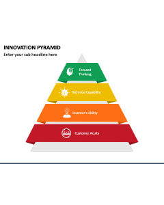 Page 11 - Innovation Templates for PowerPoint and Google Slides ...