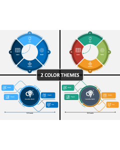 Page 11 - Innovation Templates for PowerPoint and Google Slides ...
