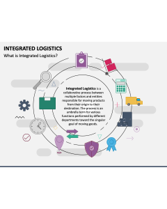 Logistics PowerPoint Templates and Google Slides Themes