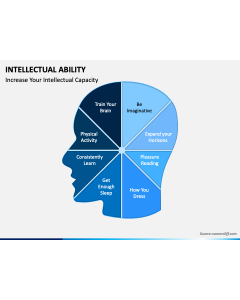 Intellectual PowerPoint Templates and Google Slides Themes