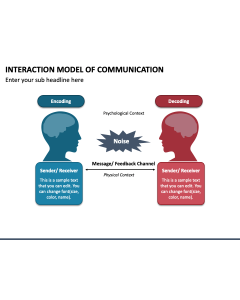 Communication PowerPoint Templates and Google Slides Themes - Page 6/