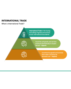 Trade PowerPoint Templates and Google Slides Themes