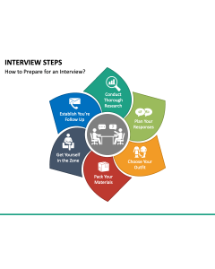 Interview PowerPoint Templates and Google Slides Themes - Page 2/