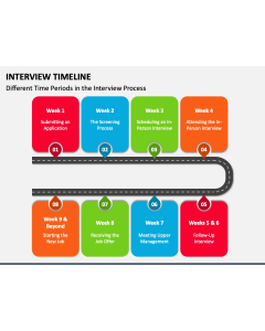 Interview PowerPoint Templates and Google Slides Themes