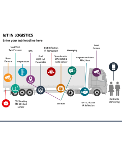 Logistics PowerPoint & Google Slides Templates