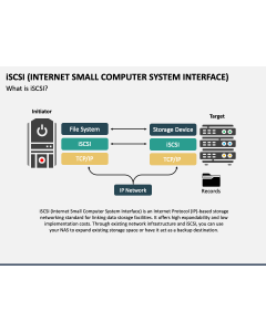 Page 2 - IoT Templates for PowerPoint and Google Slides | SketchBubble