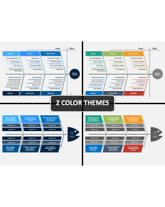 Fishbone PowerPoint Templates and Google Slides Themes
