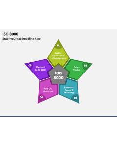 ISO Standards Templates for PowerPoint and Google Slides | SketchBubble