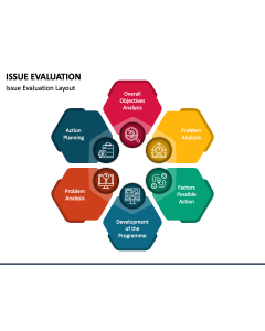 Evaluation PowerPoint Templates and Google Slides Themes