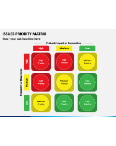 Page 2 - Matrix Charts Templates for PowerPoint and Google Slides ...