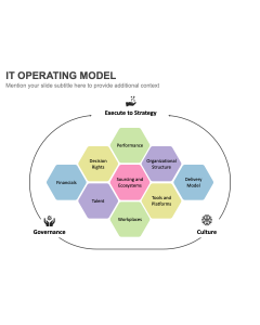 Page 112 - Information Technology (IT) Templates for PowerPoint and ...
