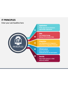 Page 36 - Information Technology (IT) Templates for PowerPoint and ...