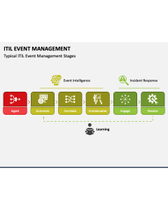 Page 44 - Information Technology (IT) Templates for PowerPoint and ...