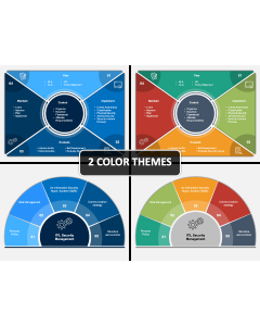 ITIL PowerPoint Templates and Google Slides Themes - Page 2/