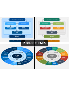 ITIL PowerPoint Templates and Google Slides Themes