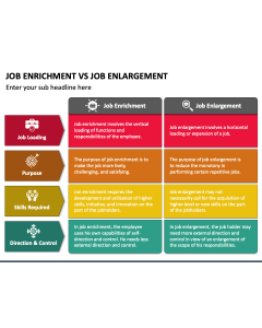 Job PowerPoint Templates and Google Slides Themes - Page 2/