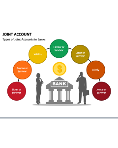 Page 42 - Finance Templates for PowerPoint and Google Slides | SketchBubble