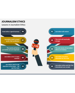 Free - National Journalism Day PowerPoint Template and Google Slides Theme