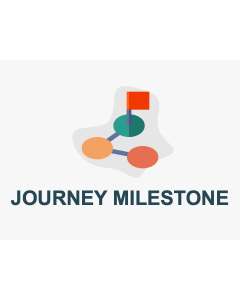 Milestone PowerPoint Templates and Google Slides Themes