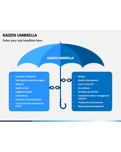 Umbrella PowerPoint & Google Slides Templates - Page 3/