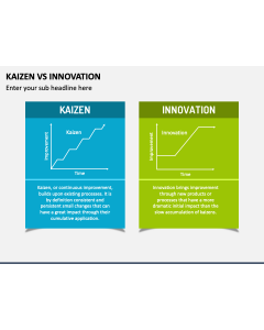 Page 6 - Innovation Templates for PowerPoint and Google Slides ...