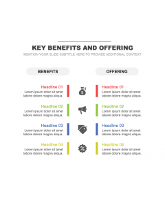 Benefits PowerPoint Templates and Google Slides Themes