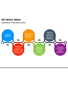 Results PowerPoint Templates and Google Slides Themes