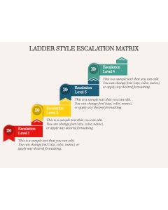 Matrix Charts Templates for PowerPoint and Google Slides | SketchBubble