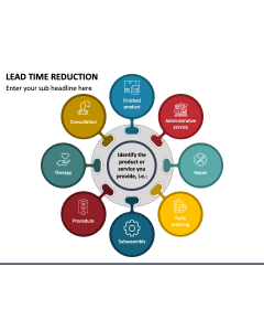 Time PowerPoint Templates and Google Slides Themes - Page 2/